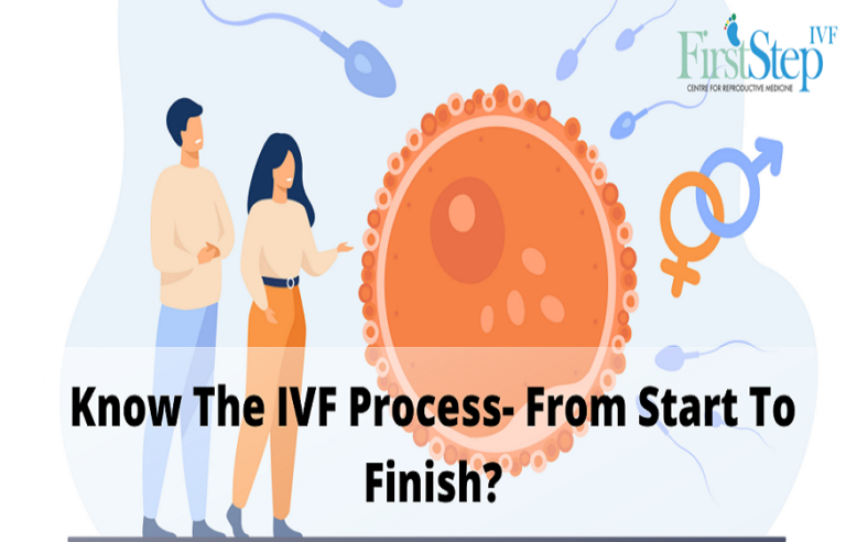Know The IVF Process- From Start To Finish? | Thefitneshealth.com